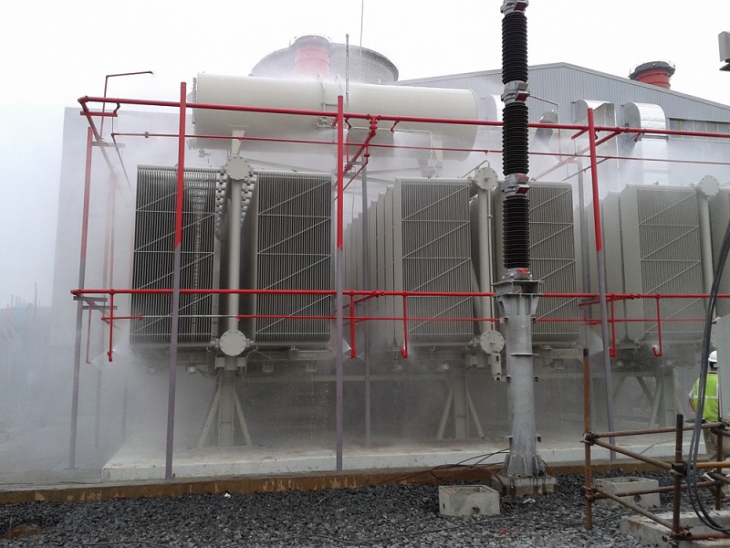 Fire System | SAFEWORLD