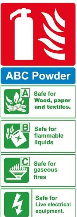 ##AUTO GLOW Signage "ABC" Fire Extinguisher-8"x4" - Prolite | SAFEWORLD